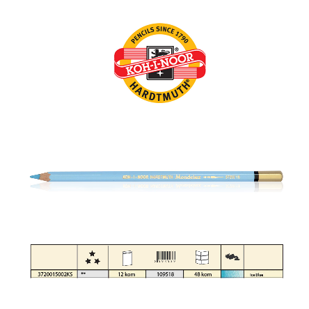 KOH Aquarell Mondeluz 3720/15 ice blue