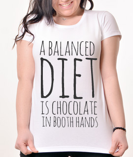 A Balanced Diet Is…