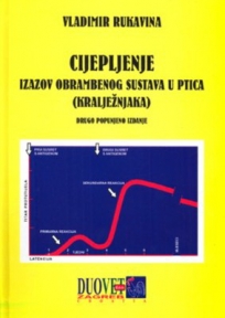 Cijepljenje - izazov odbrambenog sustava u ptica (Kralježnjaka)