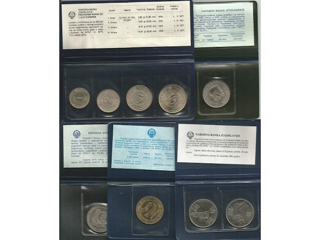 Setovi prigodnih kovanica Narodne Banke Jugoslavije