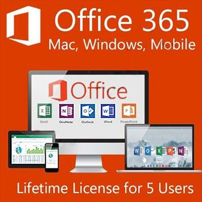 Microsoft Office 365 sadrzi 5TB onedrive skladiste