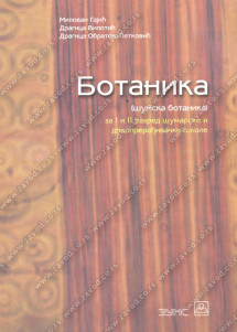 Botanika