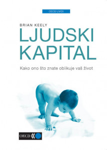 LJUDSKI KAPITAL