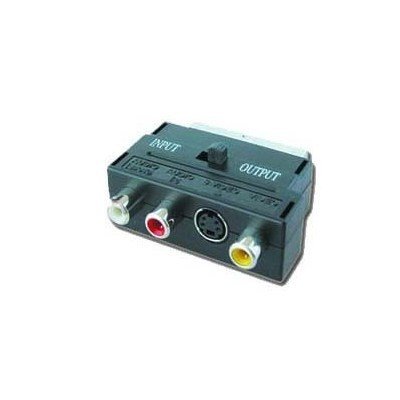 Gembird Adapter SCART plug to 3 RCA jacks and 1 S-Video jack with switch | CCV-4415
