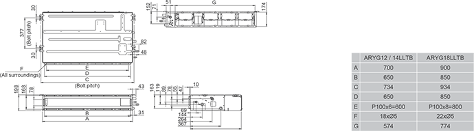 Kanalska inverter klima Fujitsu ARYG14LLTB