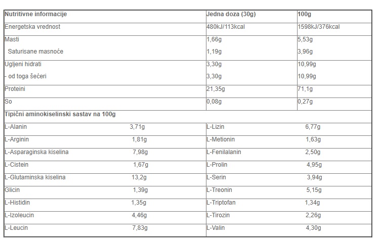 Milky Shake Whey 300g Jagoda 6PAK