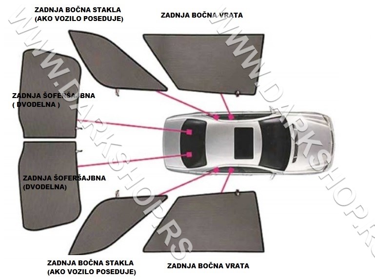 Mercedes tipske zavesice za sunce carshades