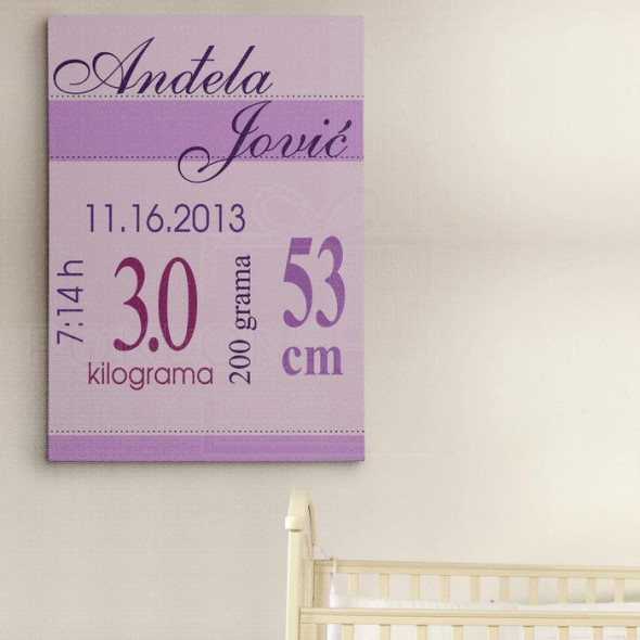 Bebino rođenje poklon kanvas za devojčice