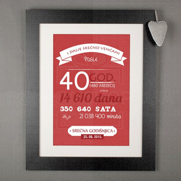 Posle 40 godina braka