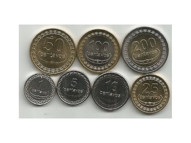 Istocni Timor 2003/17. Kompletan set kovanica UNC