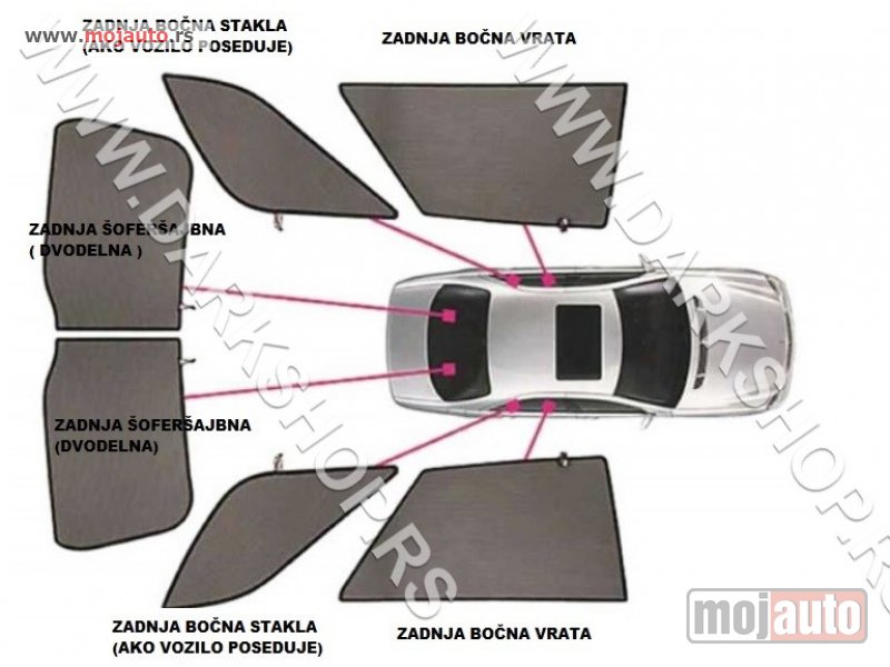 Suzuki tipske zavesice za sunce/carshades