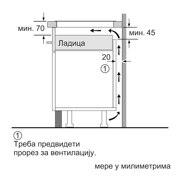 Bosch indukciona ploča PXE801DC1E