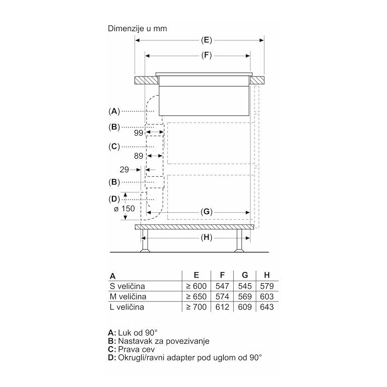 Bosch ugradna indukciona ploča PVQ731F15E