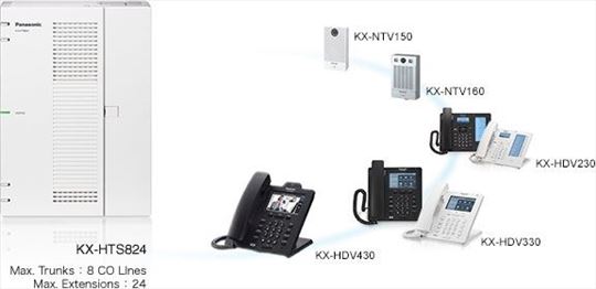 Panasonic KX-HTS824, telefonska centrala, novo
