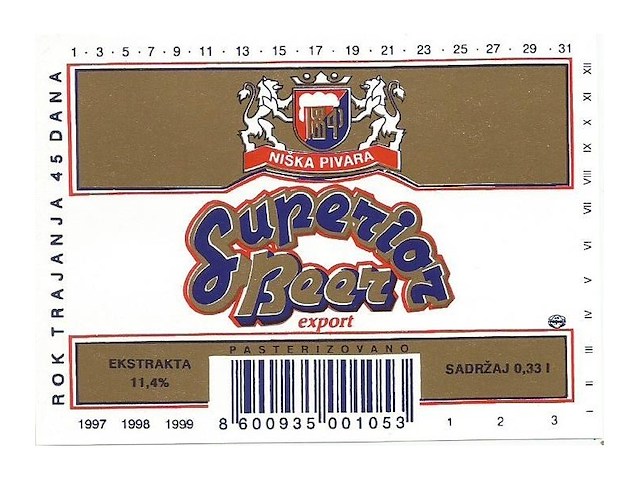 SUPERIOR BEER Niska Pivara 0.33 etiketa