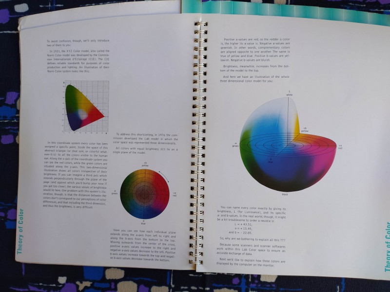 The creative world of digital data