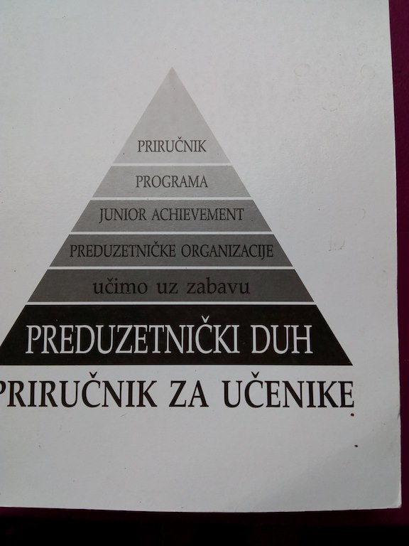 Preduzetnički duh priručnik za učenike