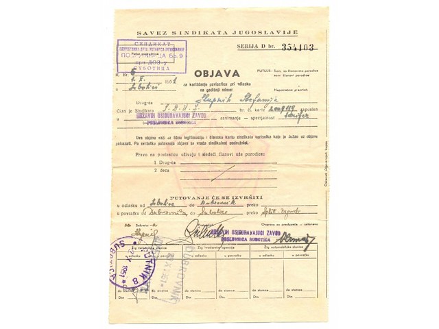 SSJ Savez Sindikata Vozna Karta Subotica-Dubrovnik 1951