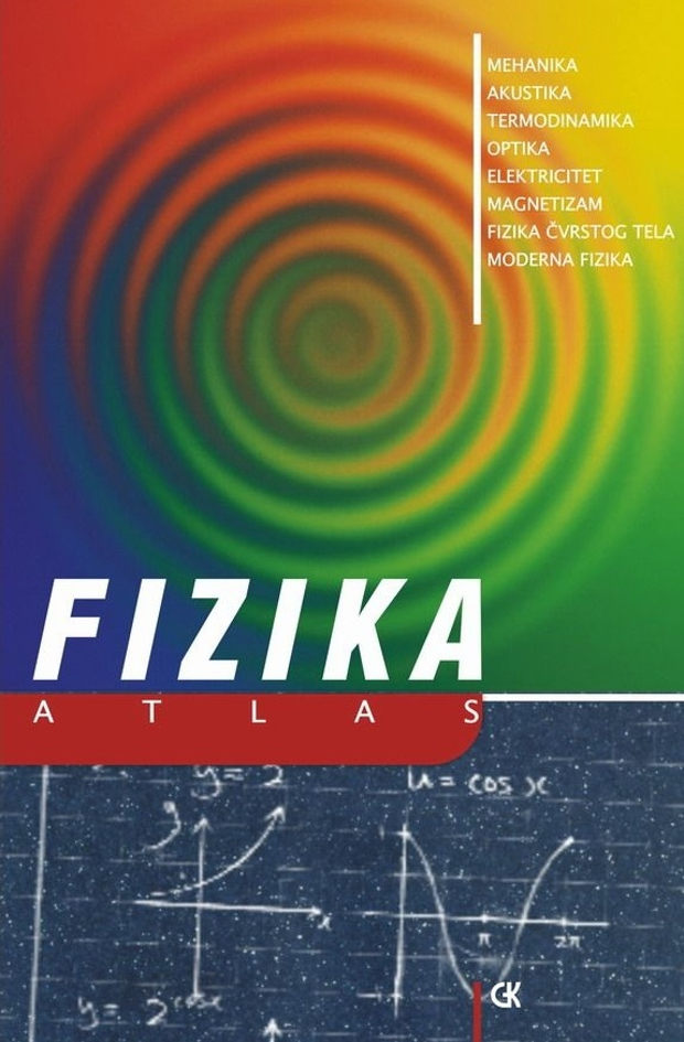 Fizika Atlas