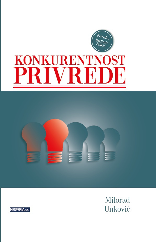 Konkurentost privrede