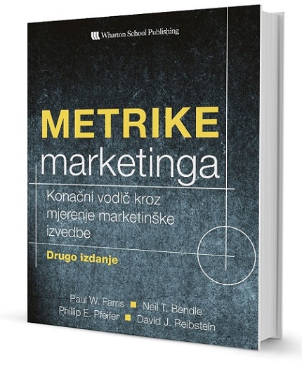 Metrike marketinga