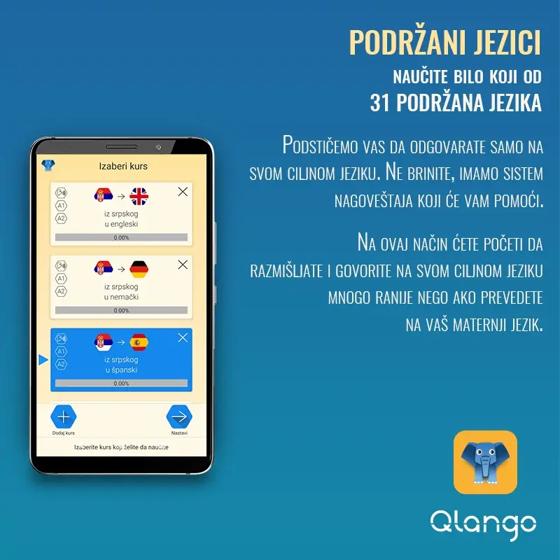 Qlango Premium učenje stranih jezika licenca 1 god