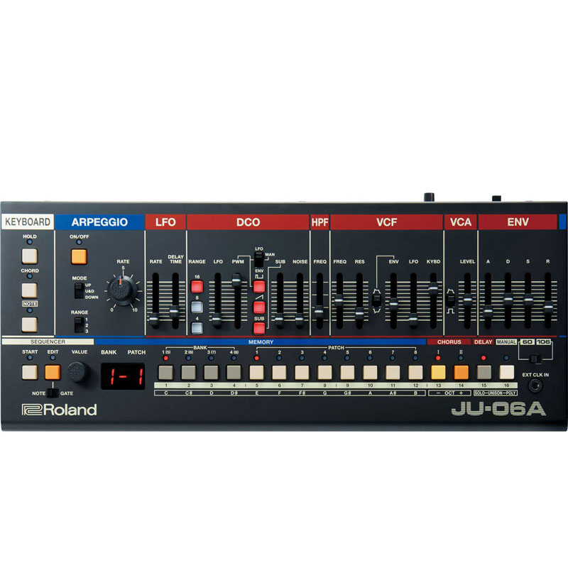 Roland JU-06A Sound Module