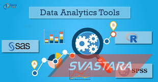 SPSS – Statistička obrada podataka