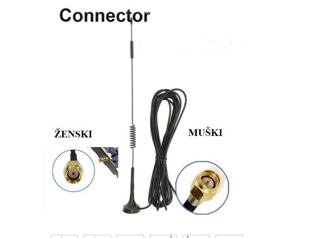 12dBi 2G 3G 4G LTE SMA Connector GSM Spoljnja antena