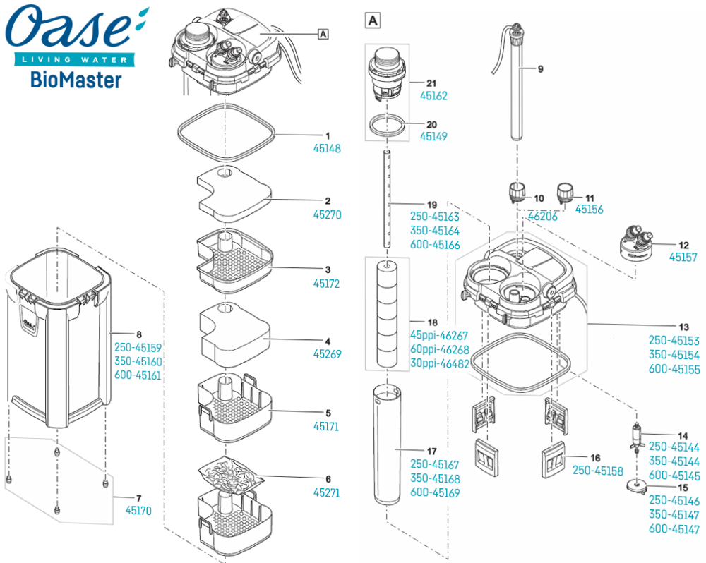 OASE poklopac pumpe za BioMaster 250