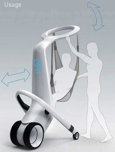 Proizvod-MediRobot To Lift And Transport In-Hospital Patients- Zemlja proizvodnje Kina