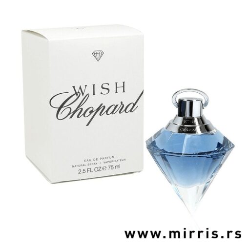 Chopard Wish 75ml EDP Tester