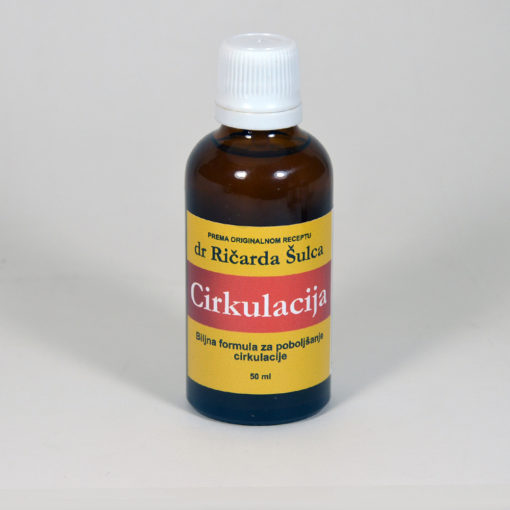 Cirkulacija