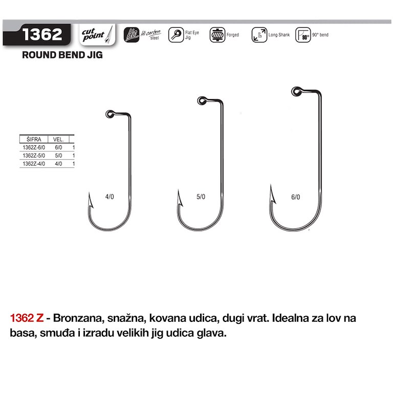 Kumho jig udice (NOVO) -- Mali oglasi i prodavnice #