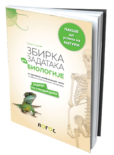 Zbirka zadataka iz biologije za pripremu kombinovanog testa za završni ispit u osnovnom obrazovanju