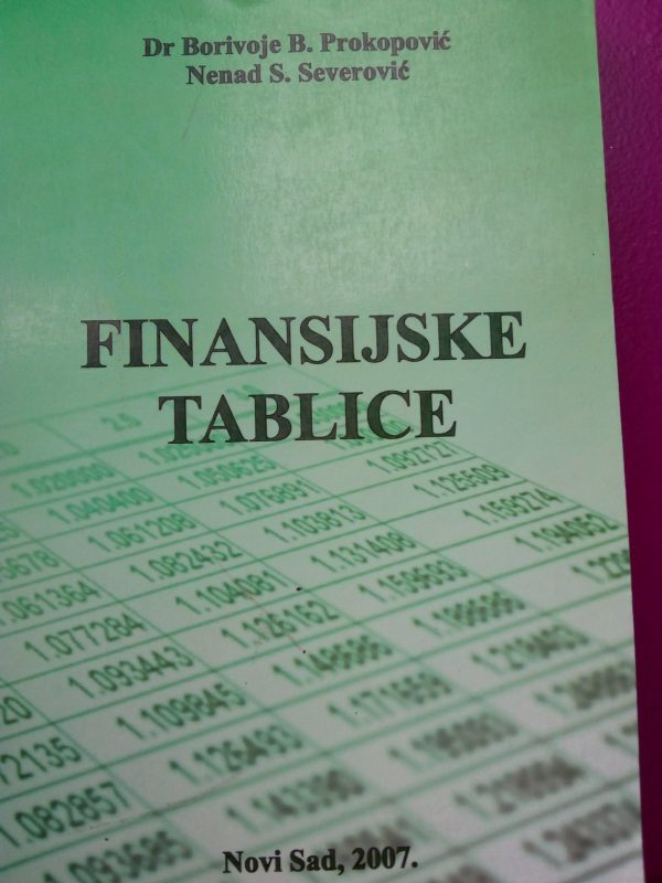 Finansijske tablice