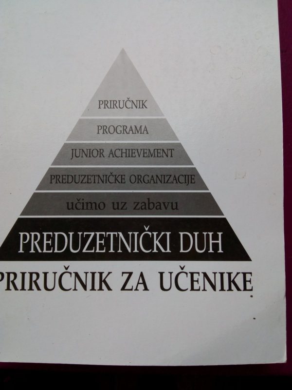 Preduzetnički duh priručnik za učenike