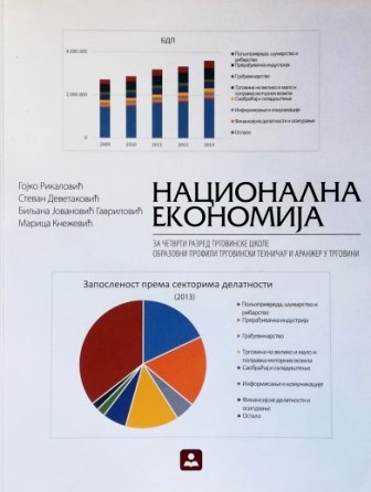 Nacionalna ekonomija – za četvrti razred trgovinske škole – obrazovni profil trgovinski tehničar i aranžer u trgovini