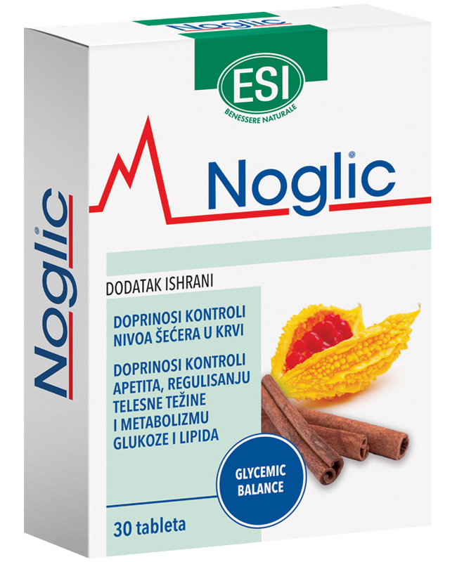 Noglic