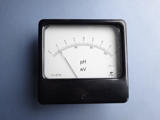 pH i mV meter skala