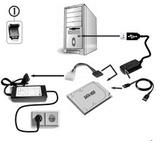 ADAPTER USB - IDE/SATA