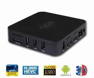 Android tv box/smart tv/mini pc