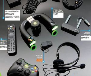 Xbox 360 oprema