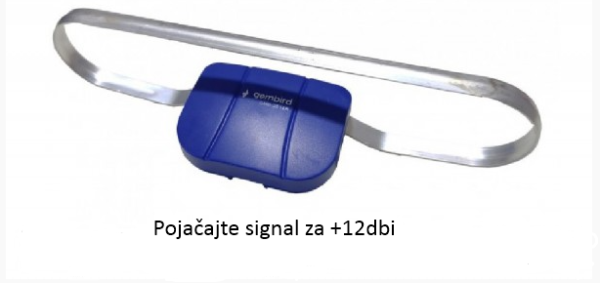 GMB-2814R-ADB pojacalo sa F-konektorom, dobit 22dBi, zamena za Omski pretvarac (Amplif.Dipole Box)