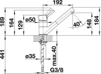 BLANCO ANTAS-S Hrom NISKI PRITISAK