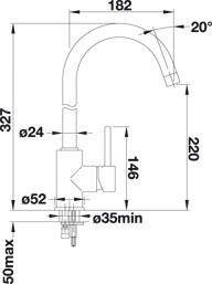 BLANCO MIDA Silgranit look