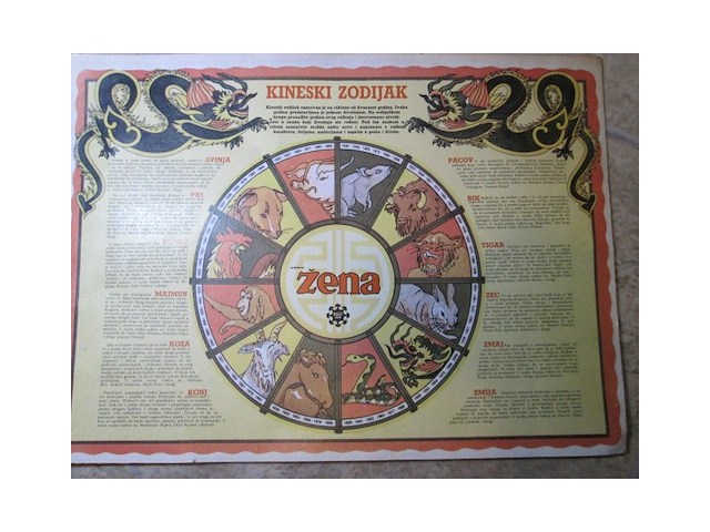 Prakticna zena 1989 Horoskop i Zodijak YU