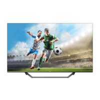 Hisense 43" 43A7500F