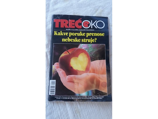 TRECE OKO 2009.G.