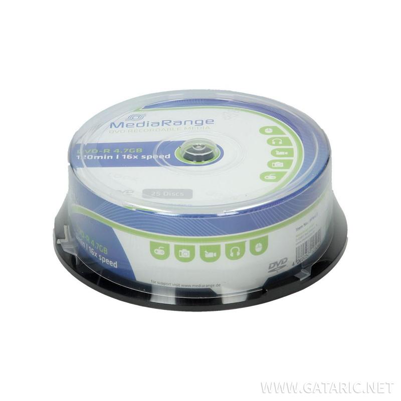 DVD-R, 25/1